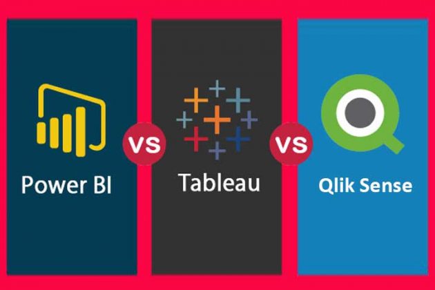 Power BI vs Tableau vs Qlik Sense – How Do They Stack Up?